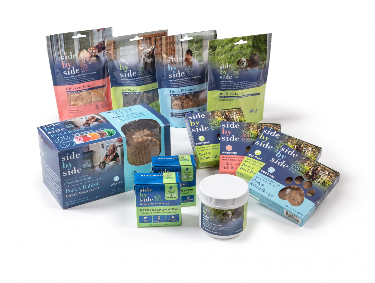 The Side by Side Difference - The Official Petflow Blog